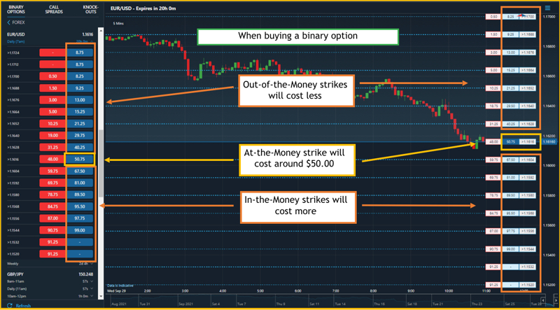 Nadex review - Call spreads, Strategy, Demo and How To's Nadex review - Call spreads, Strategy, Demo and How To's