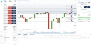 Nadex Review 2026 - Pros & Cons For Binary Traders